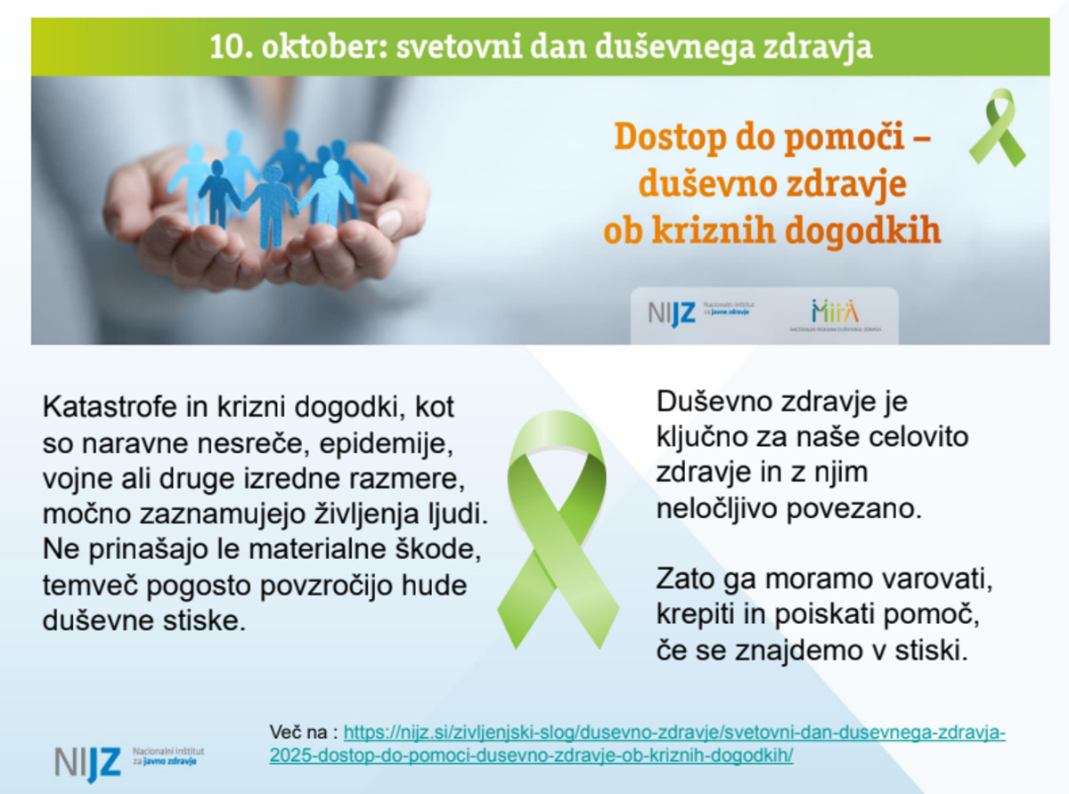Svetovni dan duševnega zdravja 2025: "Dostop do pomoči ob kriznih dogodkih" - kobilje.si